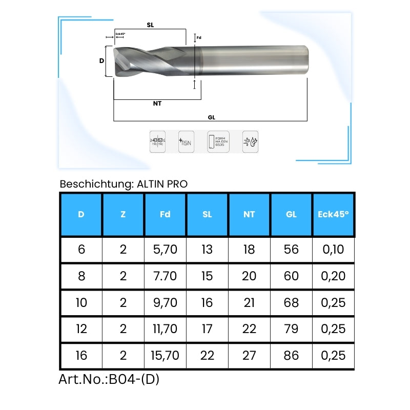 B04 - Z2 Torusfräser – NCP-TOOLS